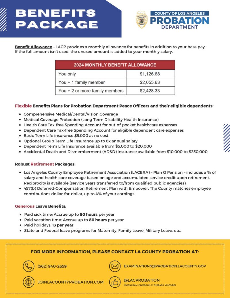 Salary And Benefits – Probation